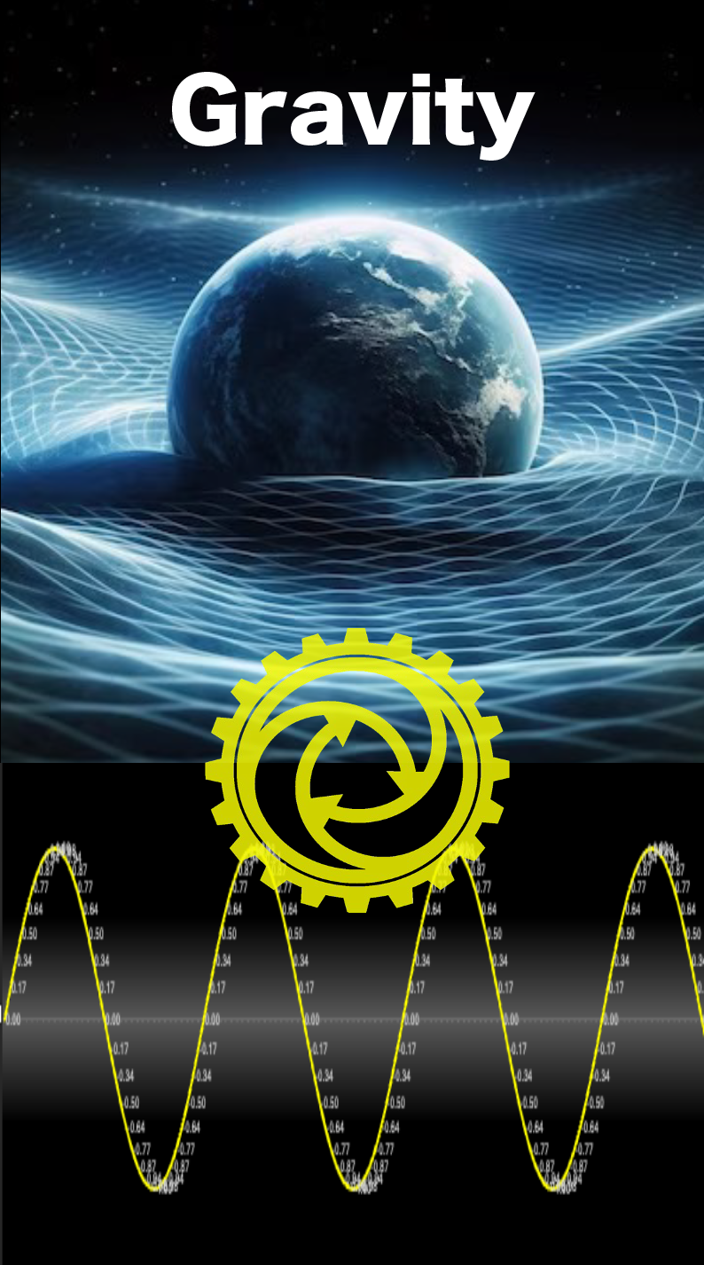 The Singularity of Energy Supply – Top Page